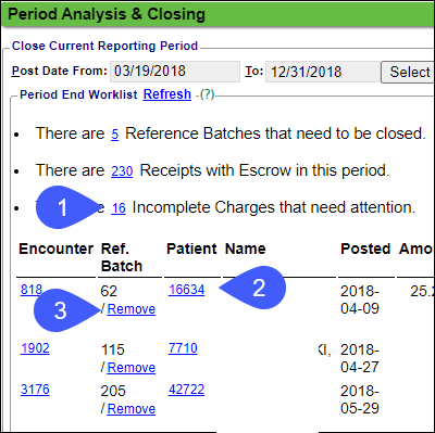 Period-End/Month-End Reports