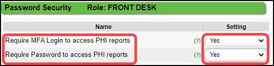 Reports Criteria Overview
